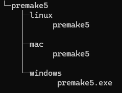跨平台构建工具premake5 | 文野